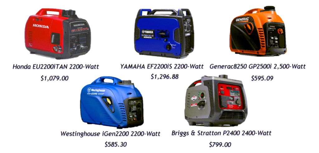 Harnessing the Future of Portable Power: A Deep Dive into Inverter ...